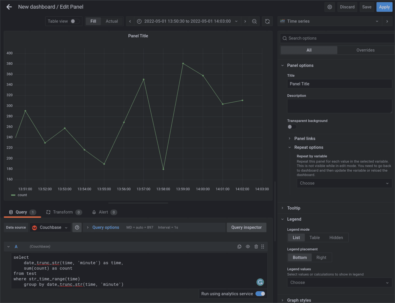 Tutorial - Grafana Dashboards with Couchbase | Couchbase Developer Portal